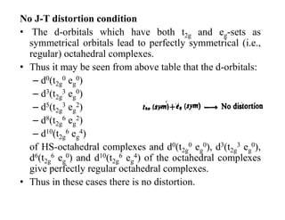 Jahn-Teller Theorem | PDF