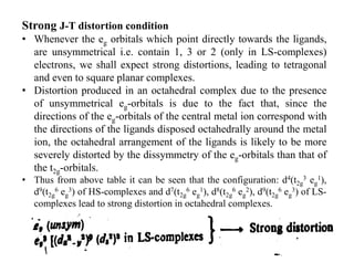 Jahn-Teller Theorem | PDF