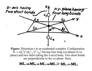 Jahn-Teller Theorem | PDF