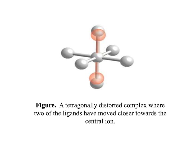Jahn-Teller Theorem | PDF | Chemistry | Science