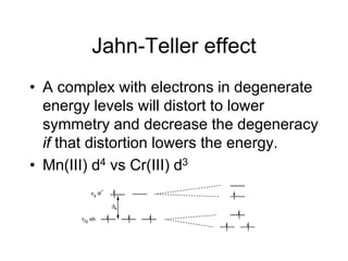 Jahn Teller effect LO_0.ppt
