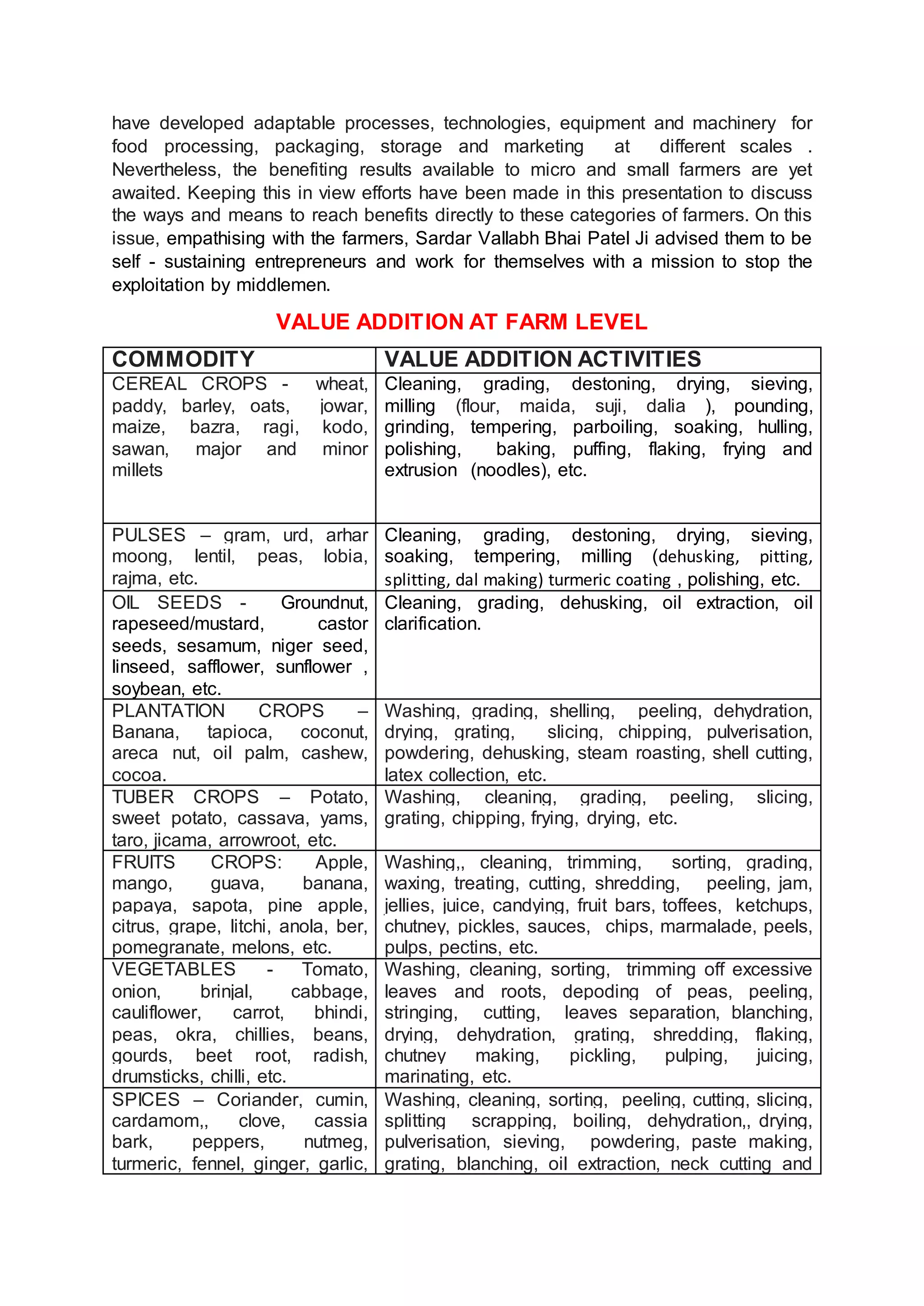 SELF SUSTAINING FARM LEVEL VALUE ADDITION AGRIPRENEURSHIP FOR RURAL ...