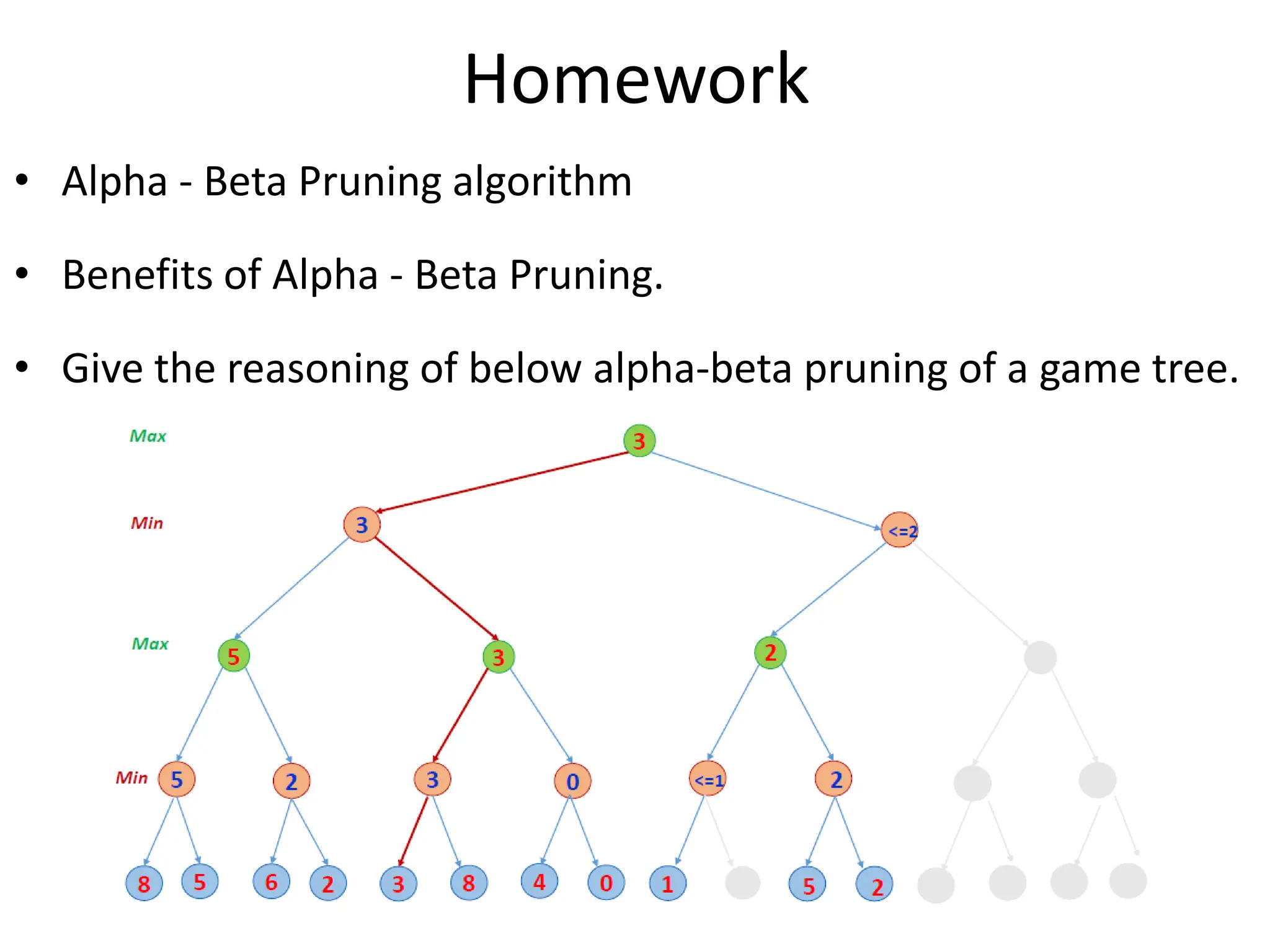 jai ai ppt is about the alpha beta pruning in ai whichis more important i n this world | PPT