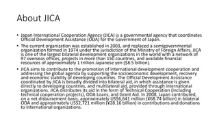 JAICA | PPTX