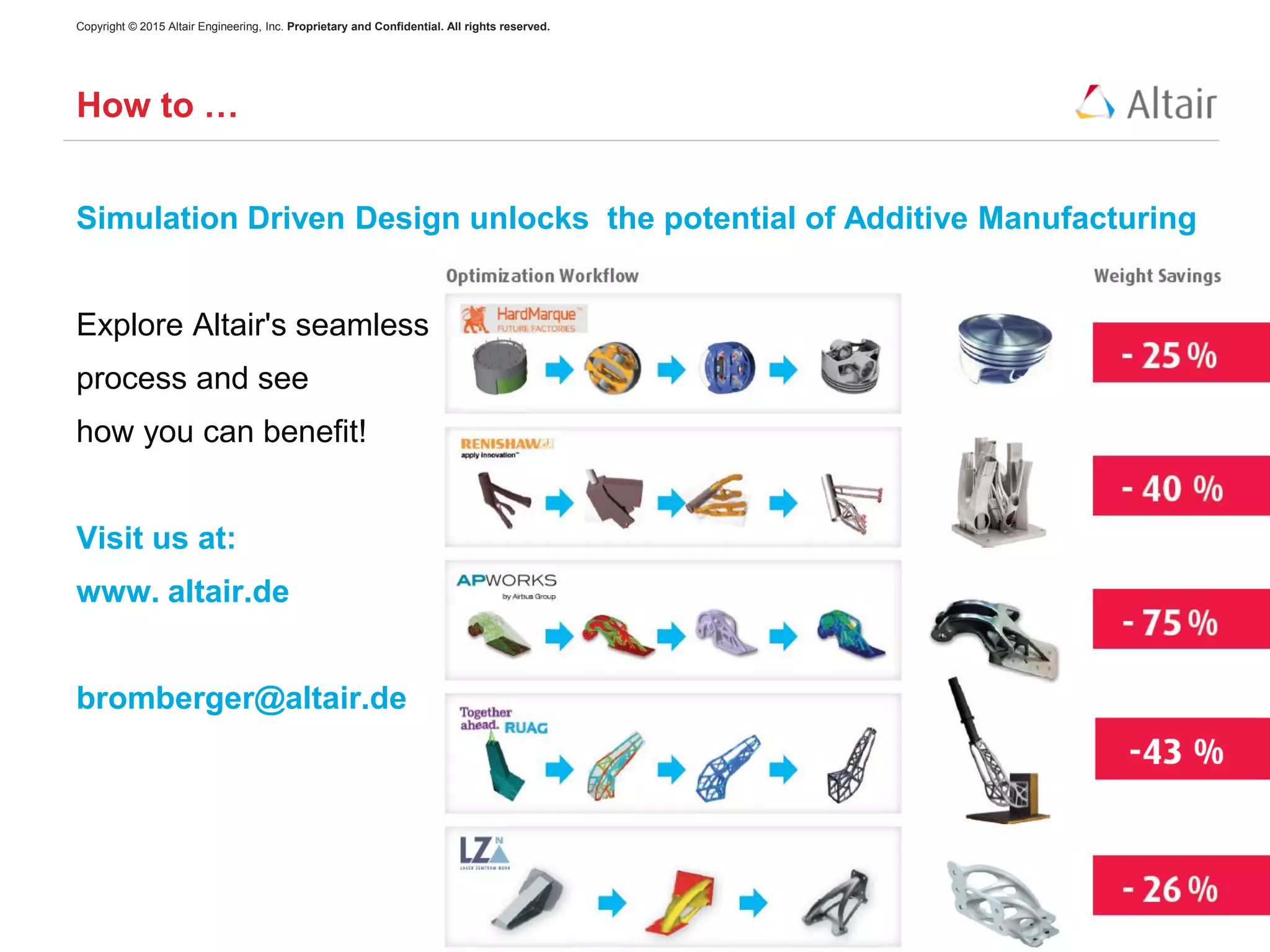 Design Faster and Lighter:Applications of Topology Optimization in ...