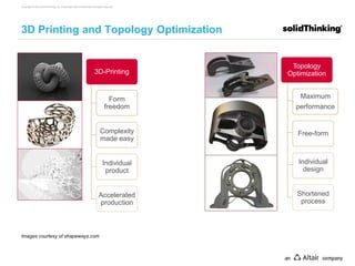 Design Faster and Lighter:Applications of Topology Optimization in ...