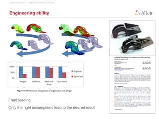 Design Faster and Lighter:Applications of Topology Optimization in ...