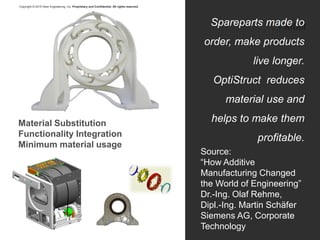 Design Faster and Lighter:Applications of Topology Optimization in ...
