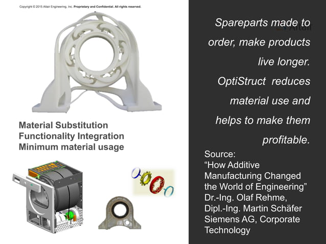 Design Faster And Lighterapplications Of Topology Optimization In