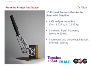 Design Faster and Lighter:Applications of Topology Optimization in ...