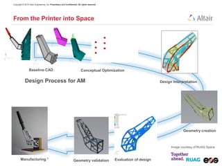 Design Faster and Lighter:Applications of Topology Optimization in ...