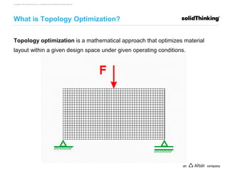 Design Faster and Lighter:Applications of Topology Optimization in ...