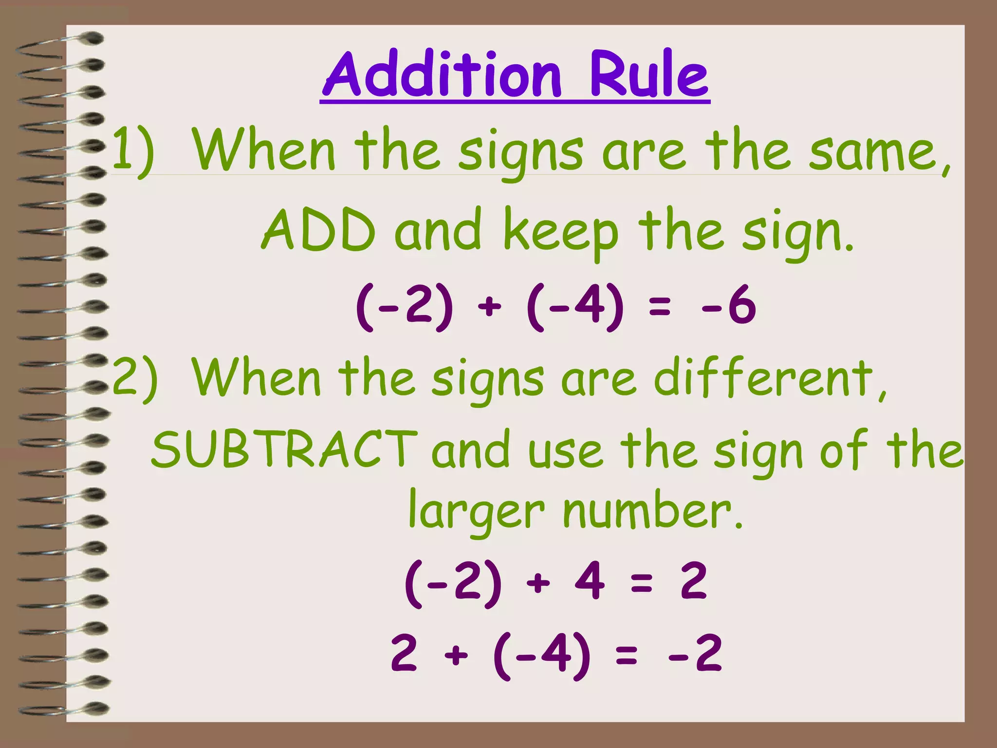 Real Numbers class 9 | PPT
