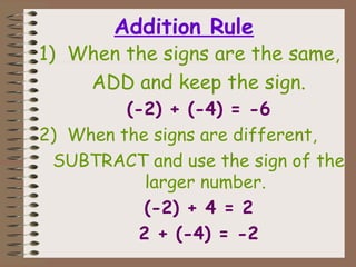 Real Numbers class 9 | PPT