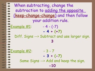 Real Numbers class 9 | PPT