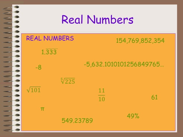 Real Numbers class 9 | PPT