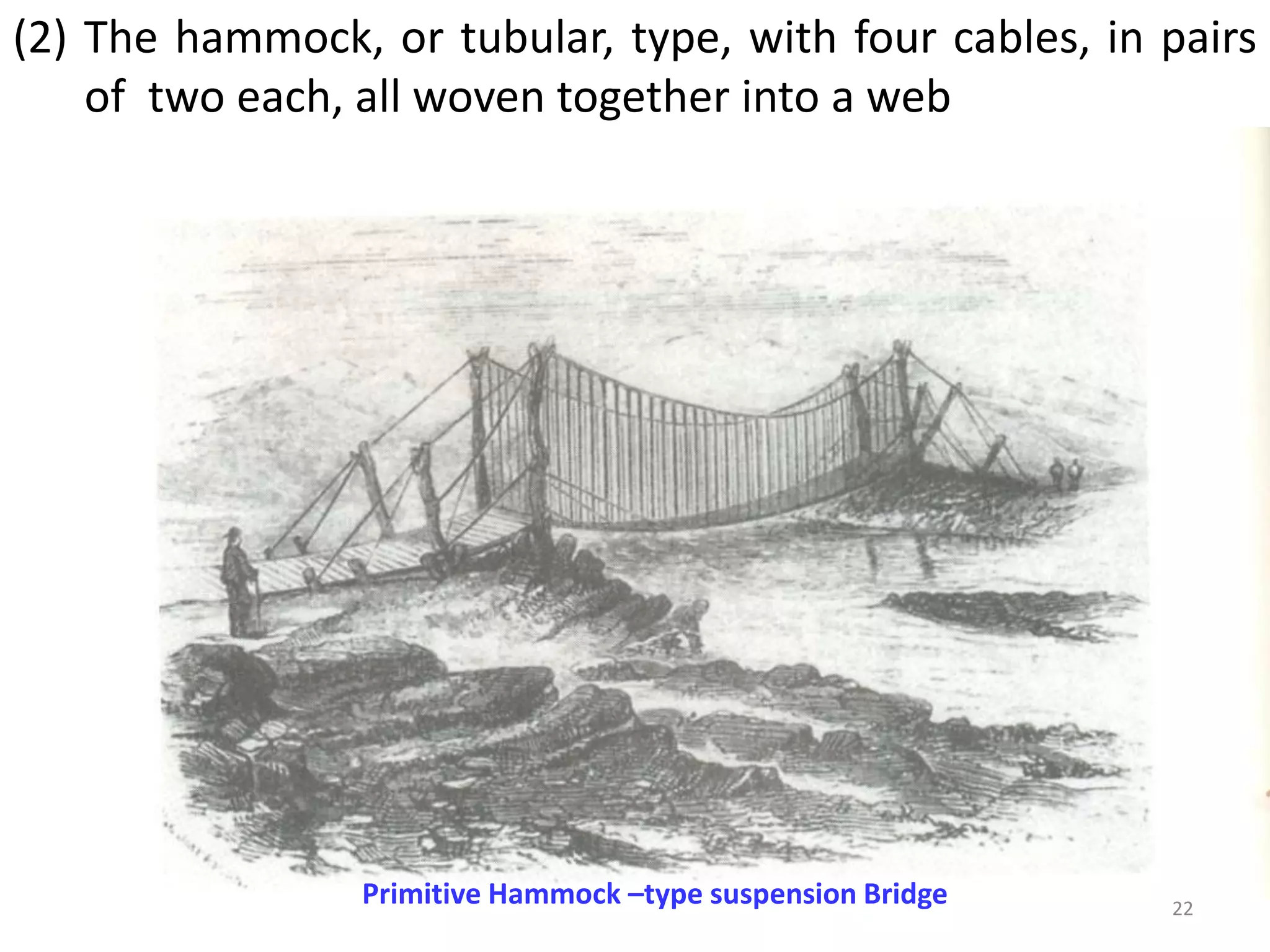 Dr. Jaikrishna Memorial Lecture on Evolution of Bridges | PPT