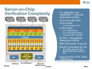 Leveraging Low-Cost FPGA Prototyping for Validation of Highly Threaded ...