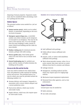 Jail Design Standards