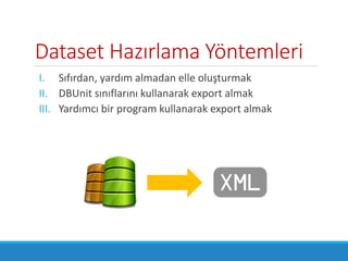 DBUnit ve Jailer ile Test Verisi Hazırlamak | PPT