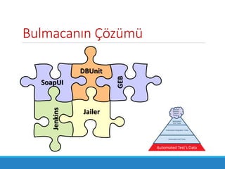 DBUnit ve Jailer ile Test Verisi Hazırlamak | PPT