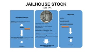 "Jailhouse Stock"--Brief synopsis of basis for SEC Violation under 10b5 ...