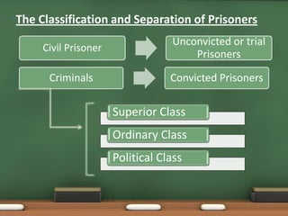 Jail manual By Fari Aftab | PPT