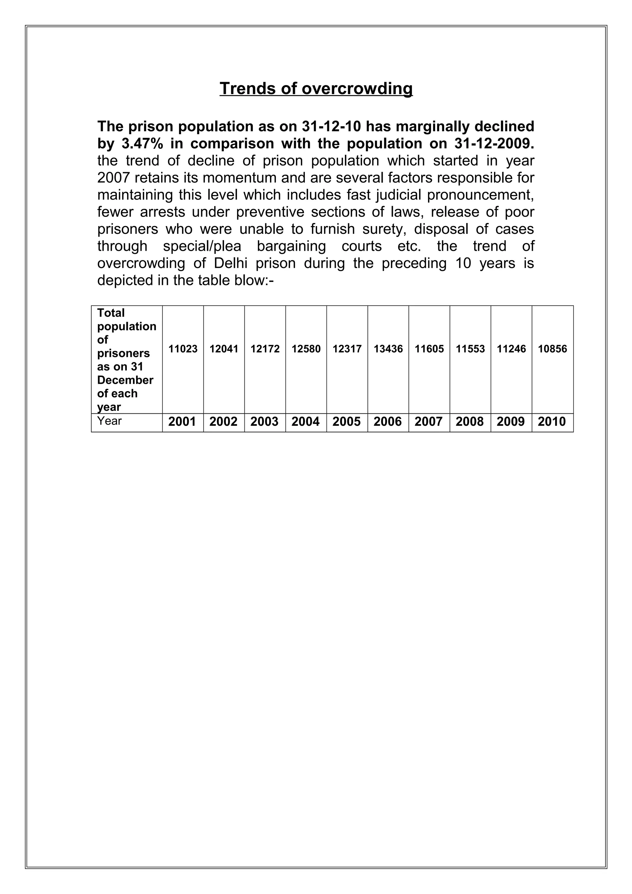 Jail Visit Report | DOC