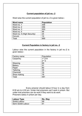 Jail Visit Report | DOC