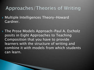 Poetry in the Classroom | PPTX