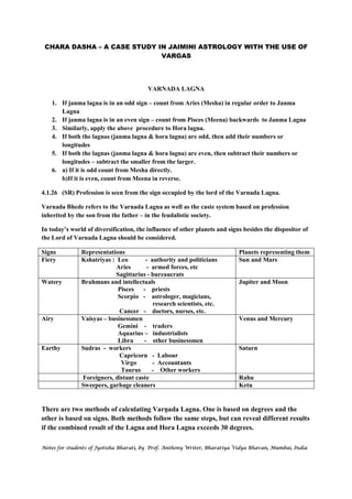 CHARA DASHA WITH THE USE OF VARGAS IN JAIMINI ASTROLOGY | PDF