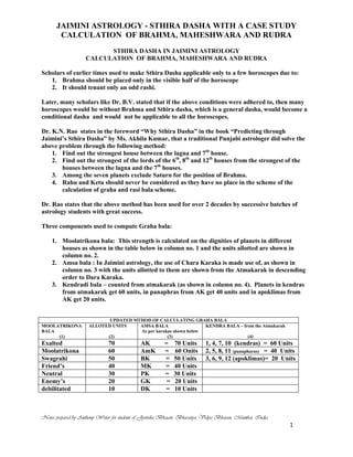 Jaimini astrology sthira dasha with a case study (updated on 23 may ...