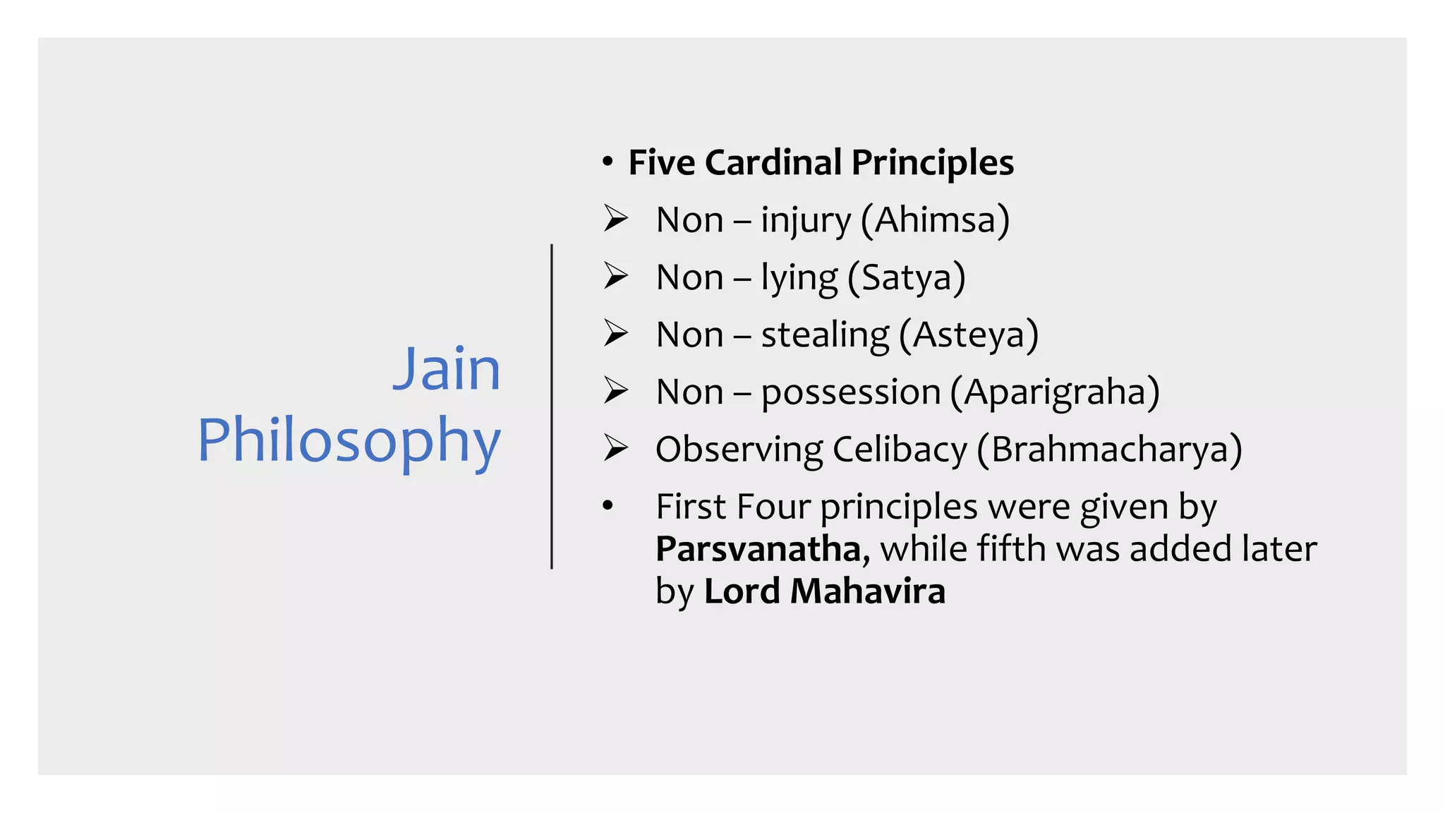 Facts about Jainism | PPT