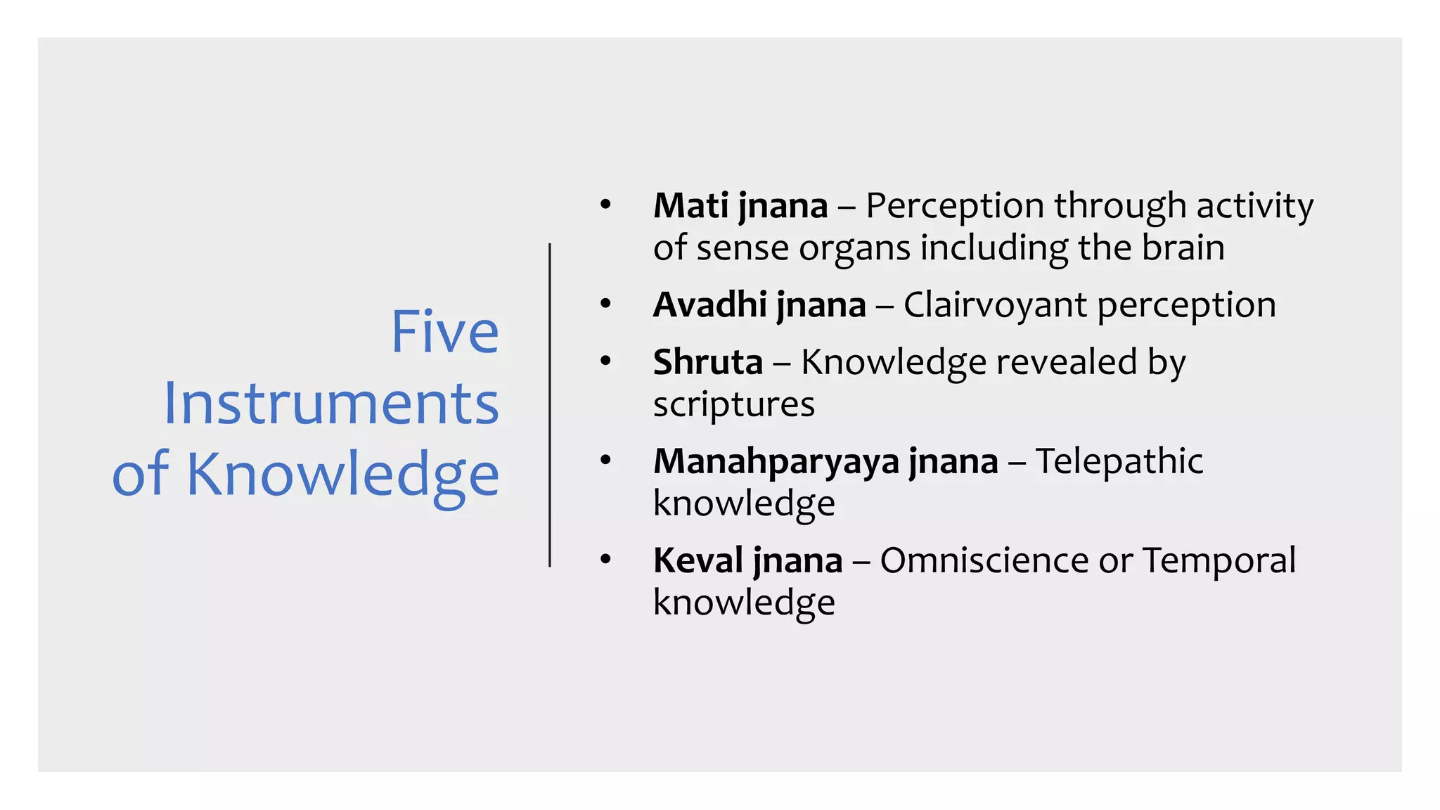 Facts about Jainism | PPT