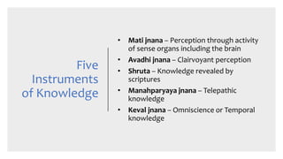 Facts about Jainism | PPTX