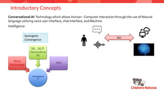 Rethinking Conversation in Medicine: Balancing the hype and hope of ...