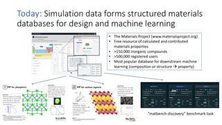 Accelerating materials discovery with big data and machine learning | PPT