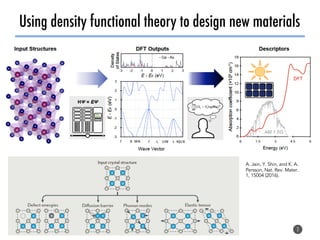 Combining density functional theory calculations, supercomputing, and ...