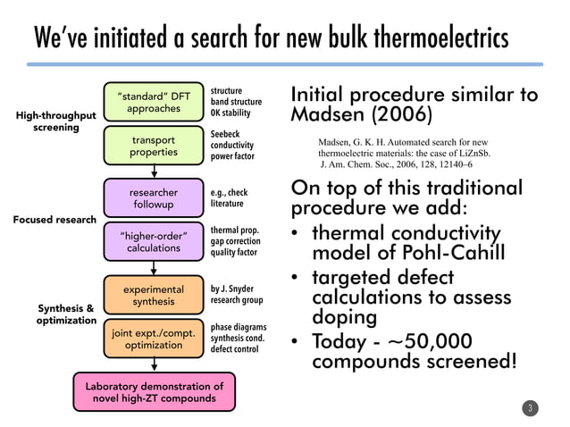 Combining Density Functional Theory Calculations Supercomputing And Data Driven Methods To 6754