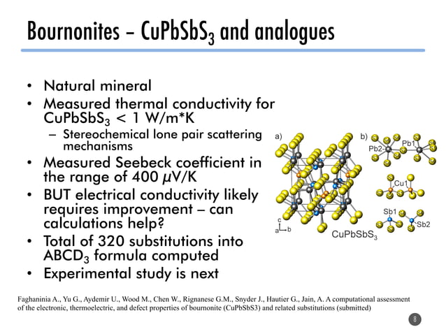 Combining Density Functional Theory Calculations Supercomputing And Data Driven Methods To 9663