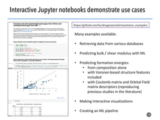 Data Mining to Discovery for Inorganic Solids: Software Tools and ...
