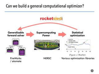 Data Mining to Discovery for Inorganic Solids: Software Tools and Applications | PDF