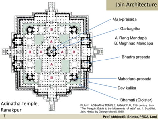 Jain architecture