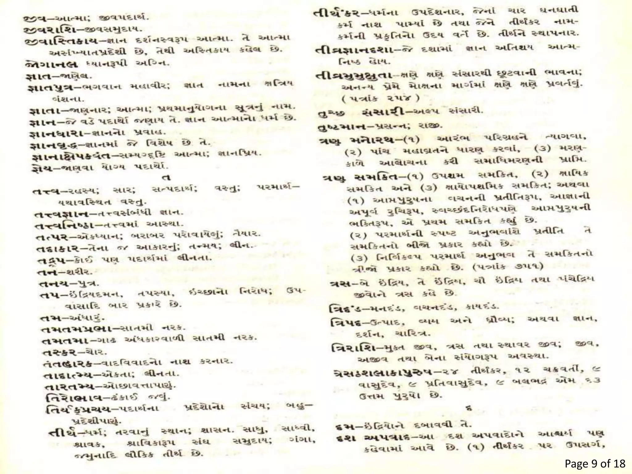 JAIN DICTIONARY IN GUJARATI LANGUAGE - DINESH VORA | PPTX