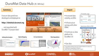 DuraMat CO1 Central Data Resource: How it started, how it’s going … | PPT