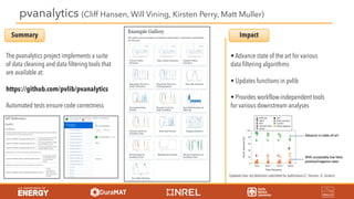 DuraMat CO1 Central Data Resource: How it started, how it’s going … | PPT