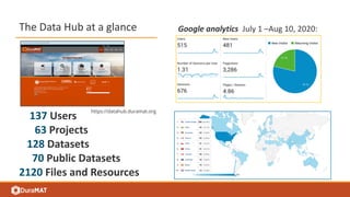 Core Objective 1: Highlights from the Central Data Resource | PDF ...