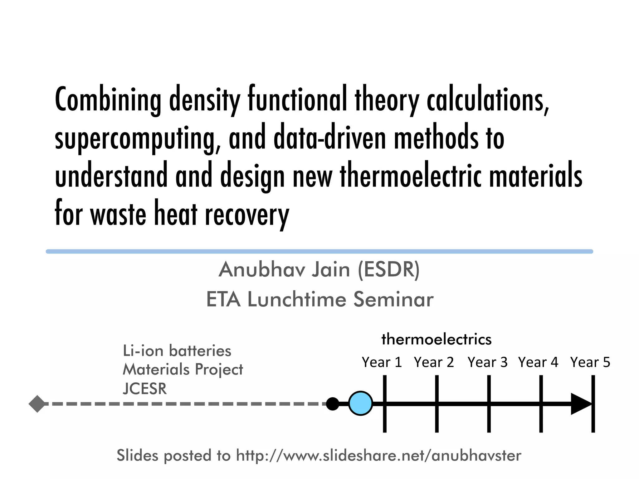 Combining Density Functional Theory Calculations Supercomputing And Data Driven Methods To