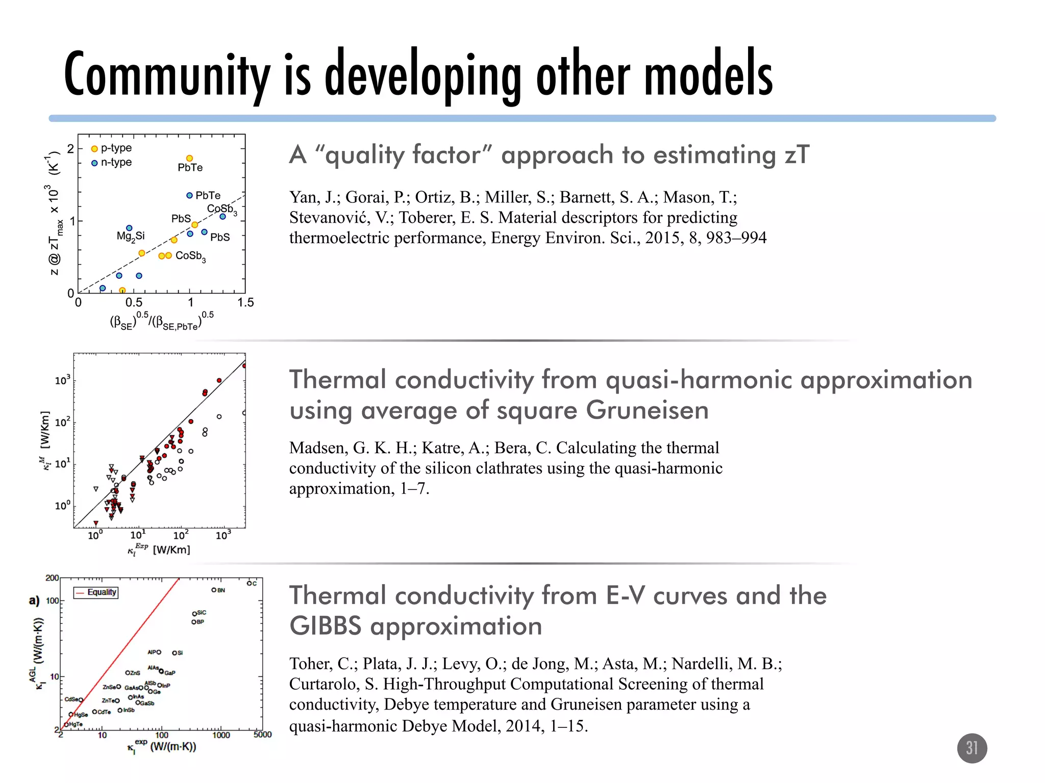 Combining Density Functional Theory Calculations Supercomputing And