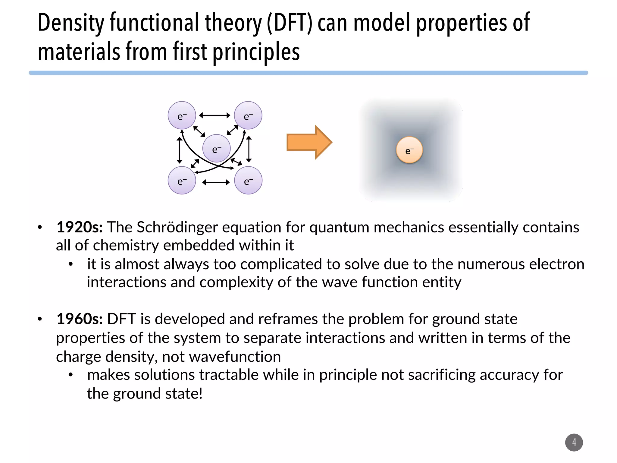 Materials discovery through theory, computation, and machine learning | PDF